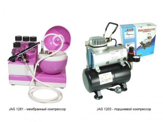 Выбираем компрессор для моделизма